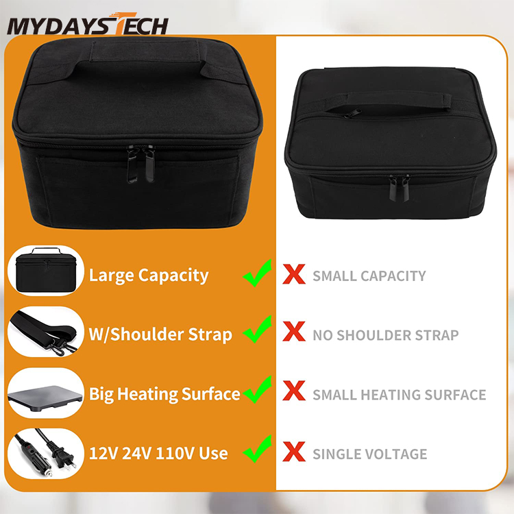 Wholesale Insulated Heated Delivery Bag With Handle MTECU006