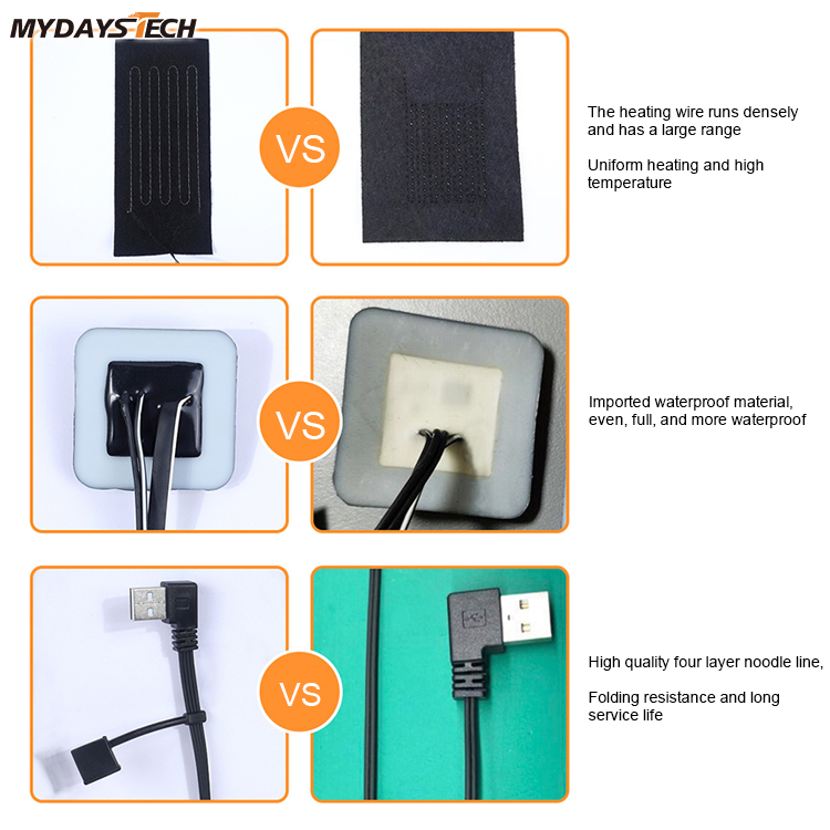 Custom USB Heated Pad Carbon Heating Element MTECE002