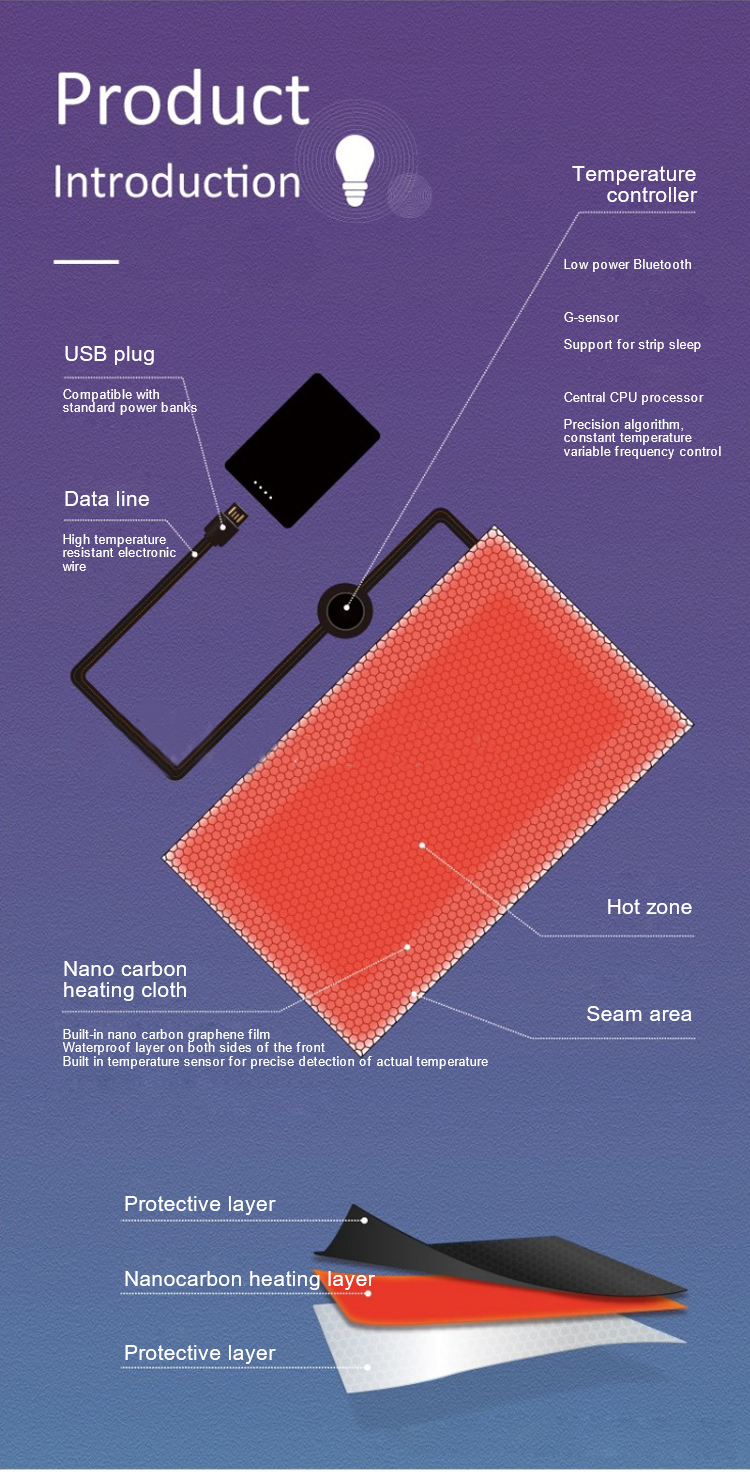 Custom USB Cloth Heating Pad Carbon Heating Element MTECE004