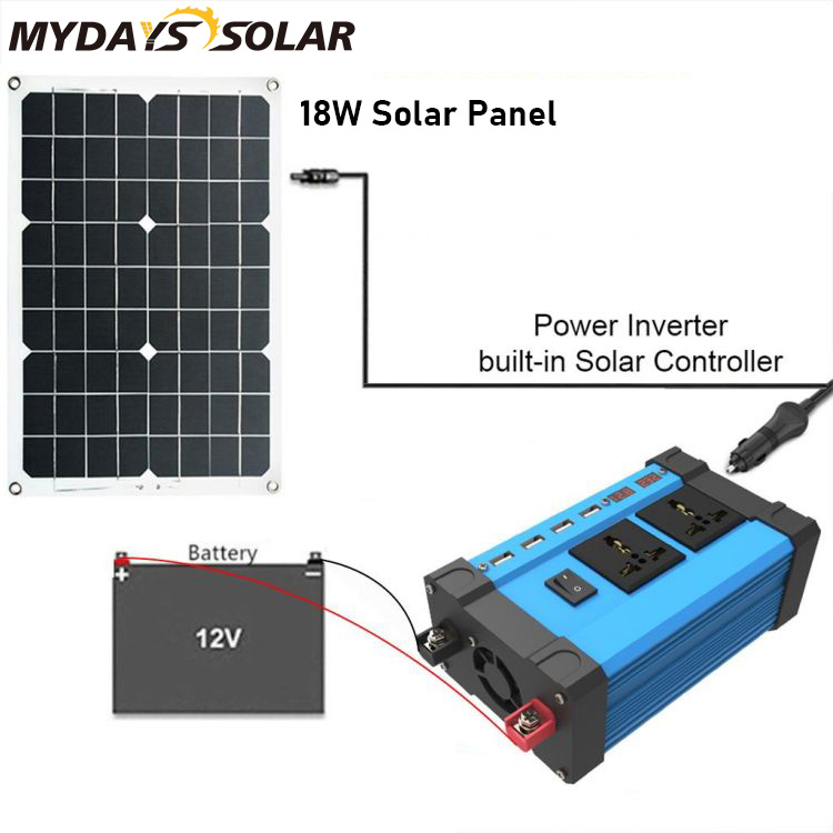 Custom Solar Panel MSO-14- Mydays Outdoor